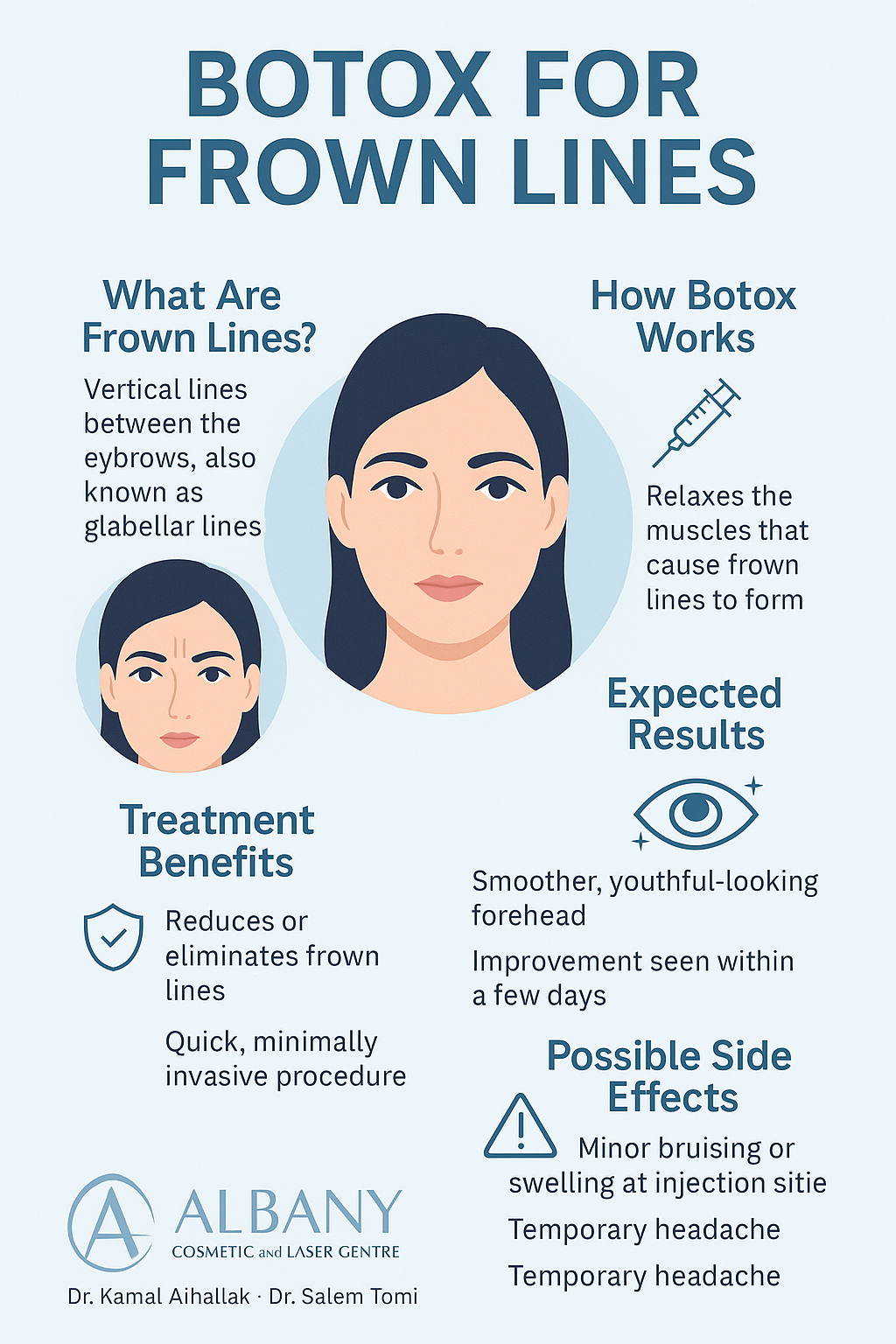 Frown Lines Correction in Edmonton | Neuromodulator injections