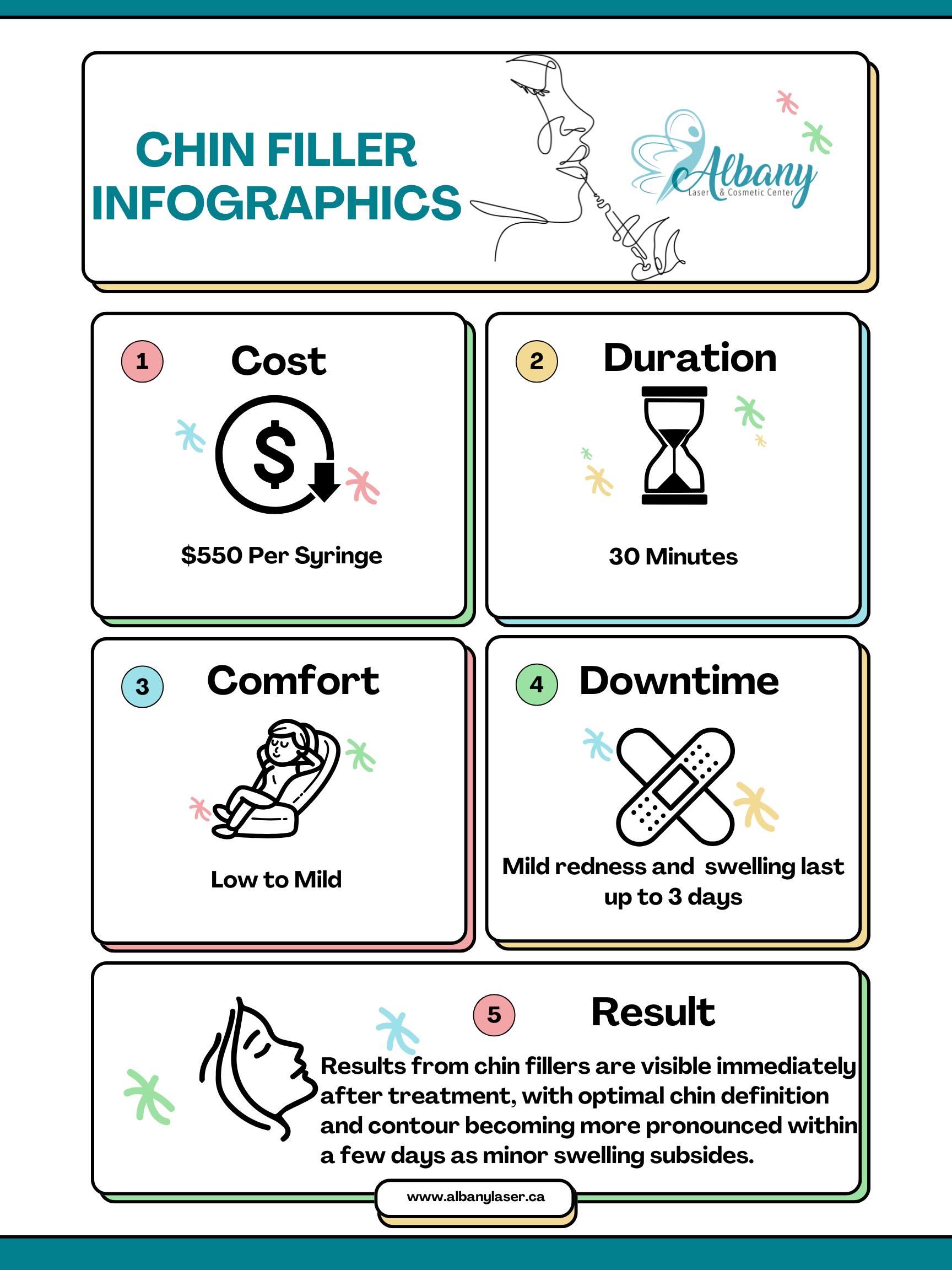 Chin Filler Edmonton | Define Your Jawline Naturally